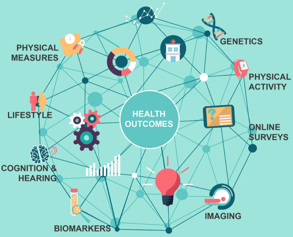 Reliable Tensor-Network Fusion Approach to Medical Informatics: Novel Techniques and Benchmarks ...